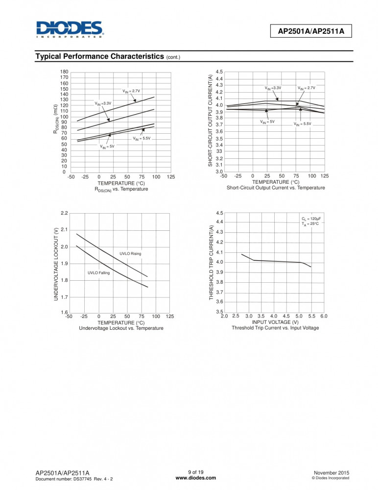 AP2511ASN-7 datasheet page 9