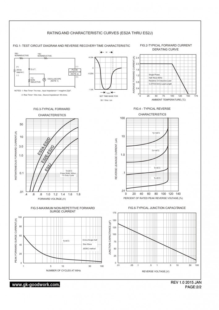GOODWORK ES2D-SMB datasheet page 2