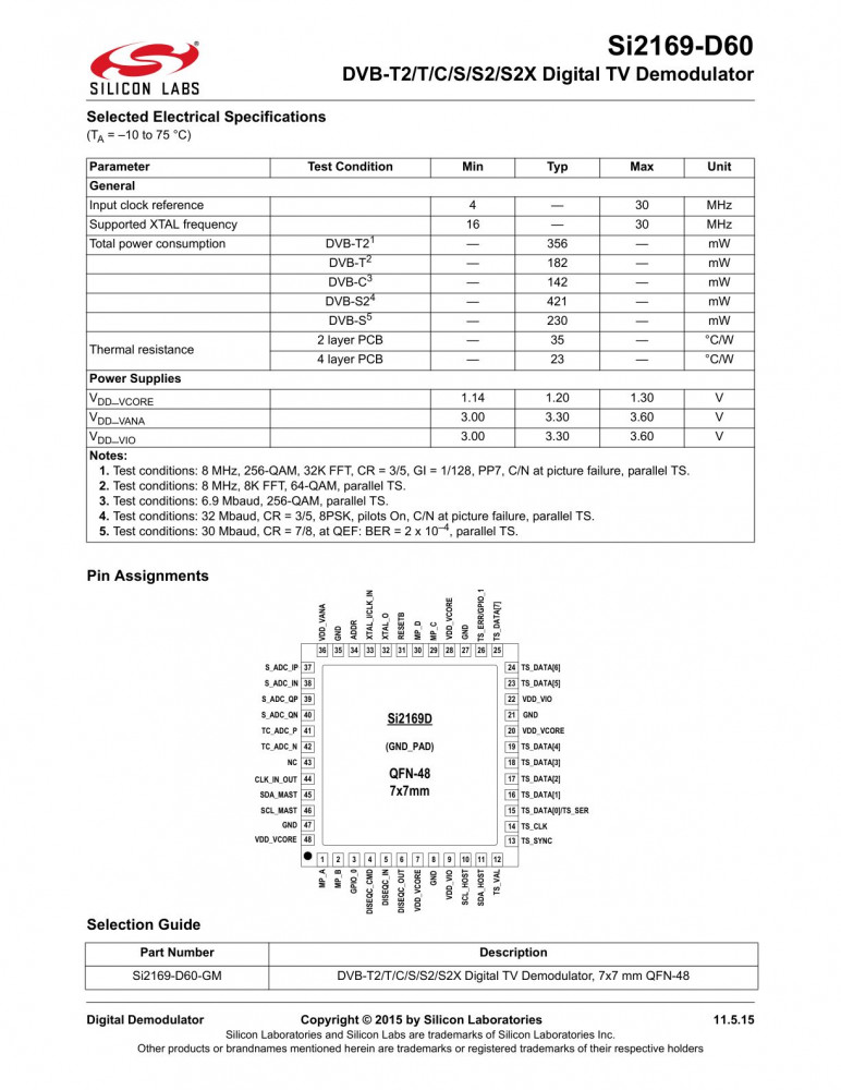 SI2169-D60-GMR technical document page 2
