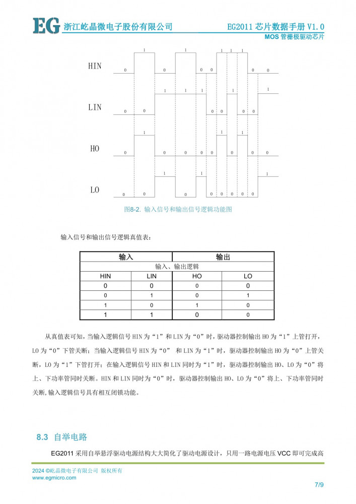 EG2011 datasheet page 10