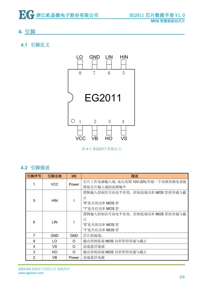 EG2011 datasheet page 5