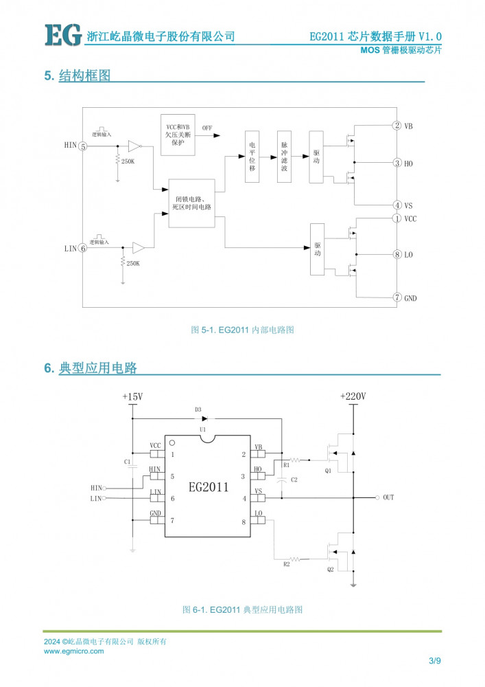 EG2011 datasheet page 6