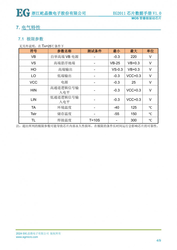 EG2011 datasheet page 7