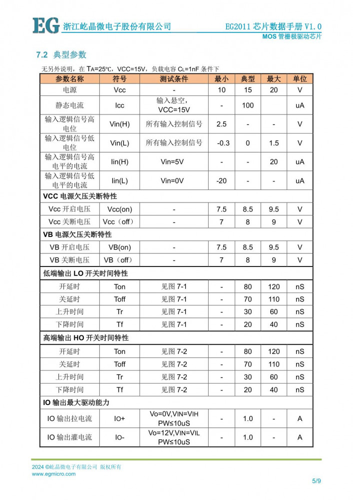 EG2011 datasheet page 8