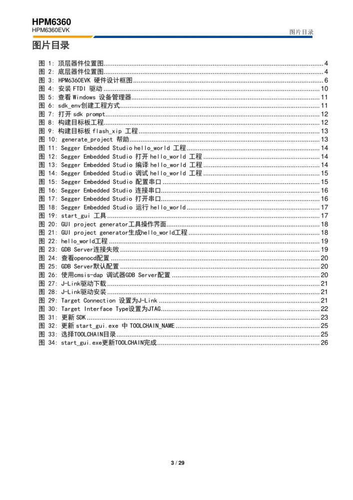 HPM6300EVKREVC documentation page 4