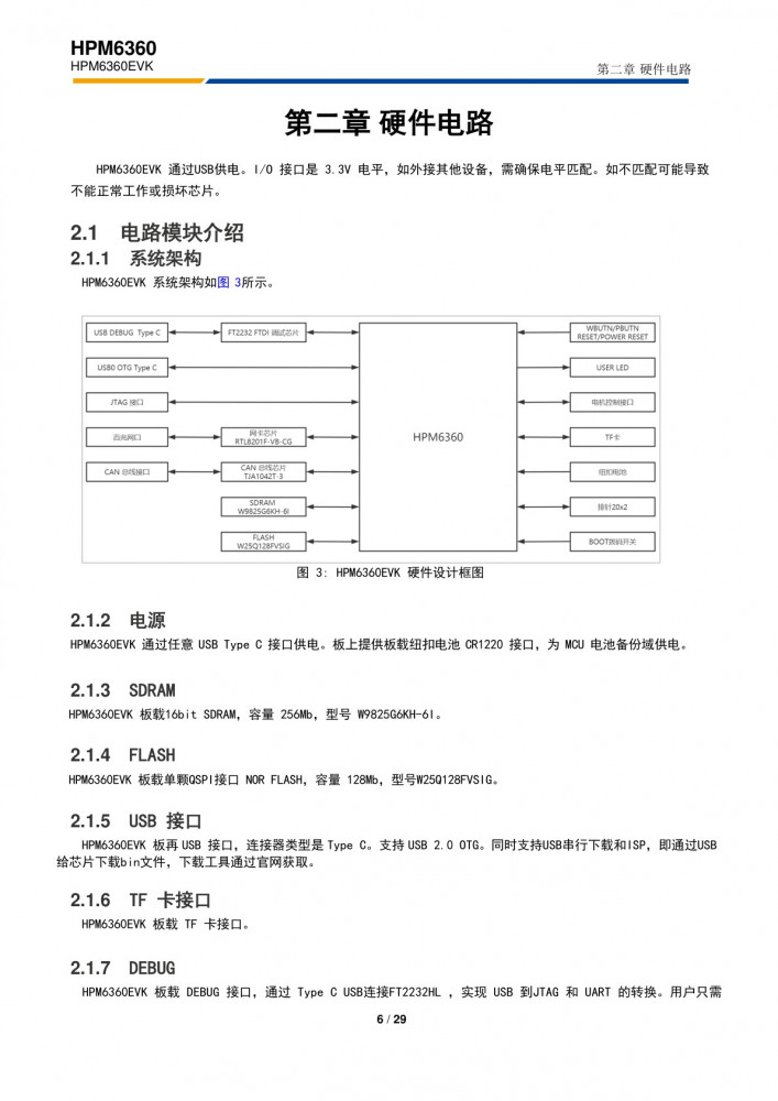 HPM6300EVKREVC documentation page 7