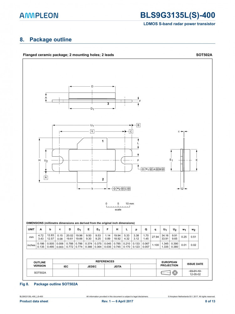 BLS9G3135L-400 datasheet page 8