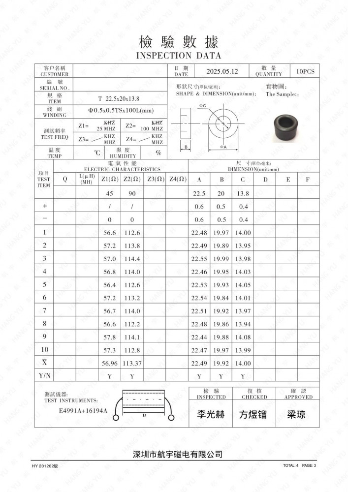 T22.5×20×13.8 inspection data page
