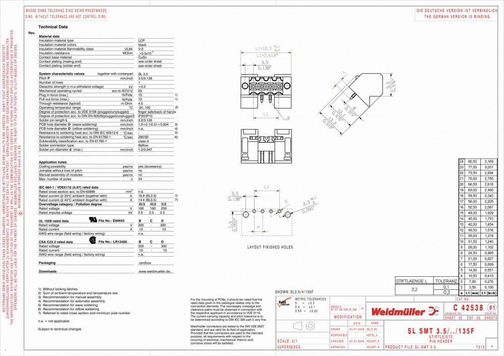 WEIDMULLER 1003560000 document page 6