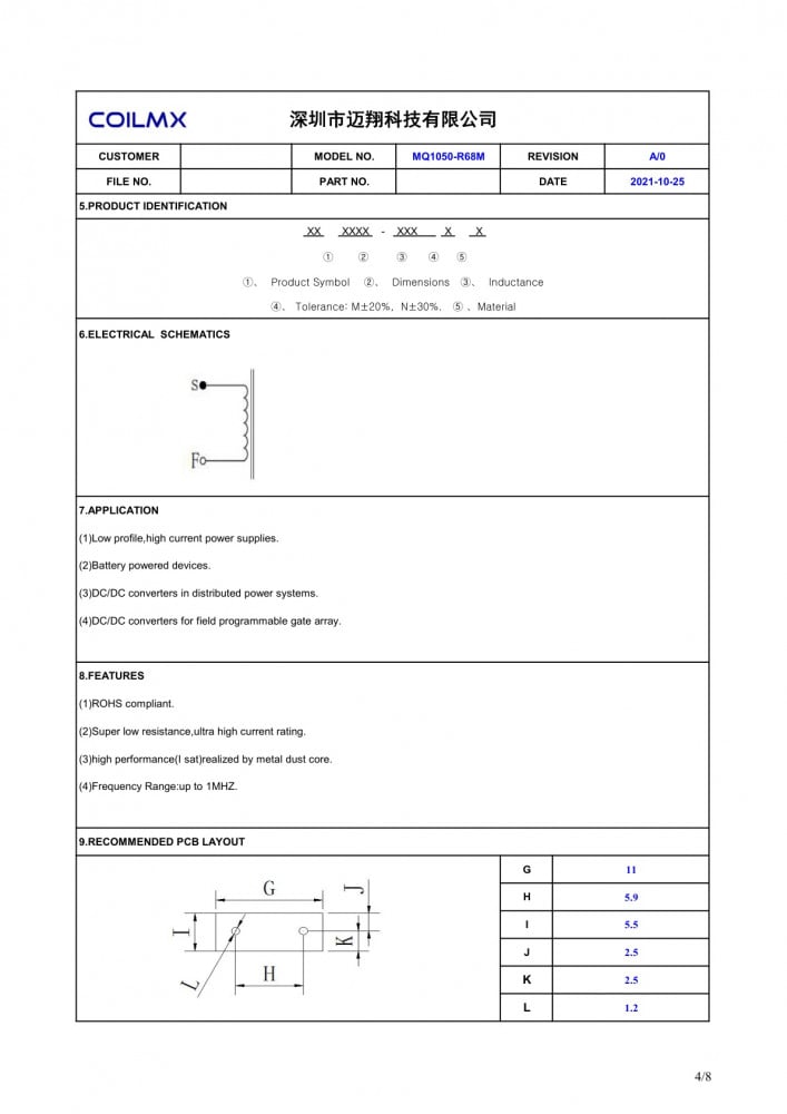 MQ1050-R68M datasheet page 4