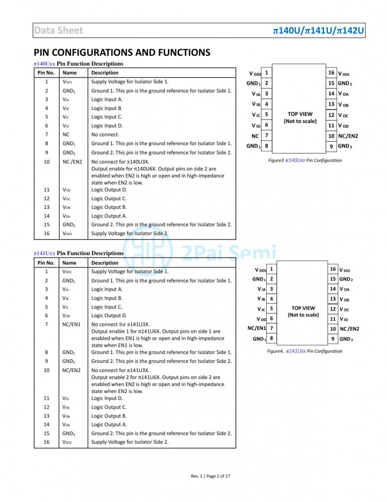 π141U31 datasheet page 2