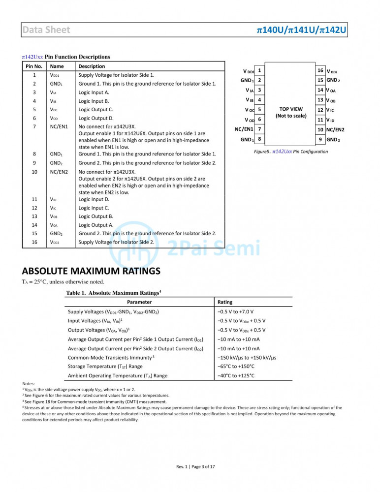 π141U31 datasheet page 3