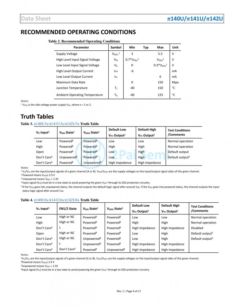 π141U31 datasheet page 4