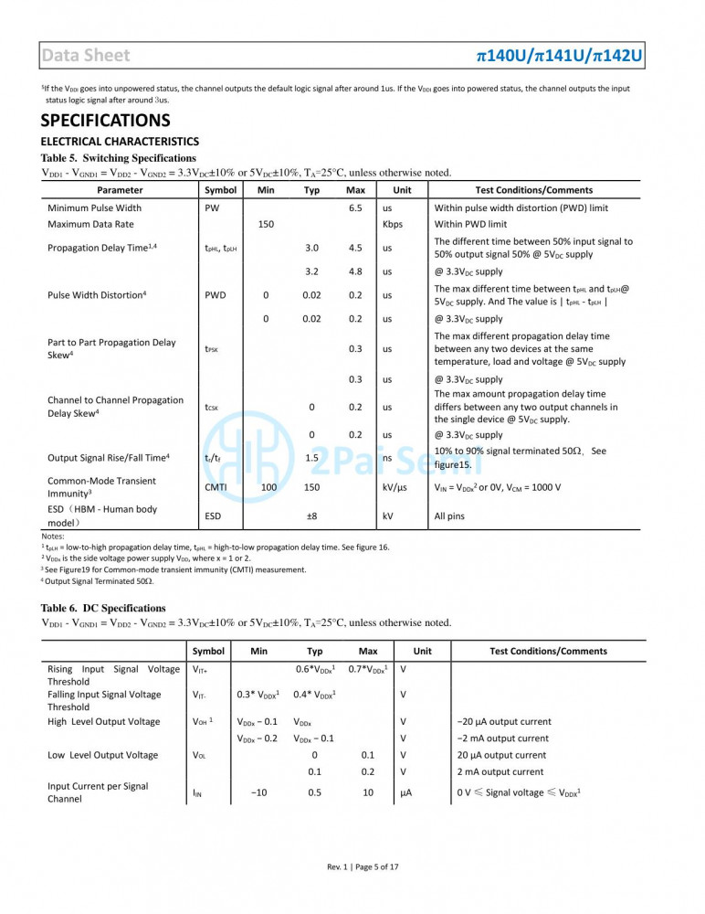 π141U31 datasheet page 5