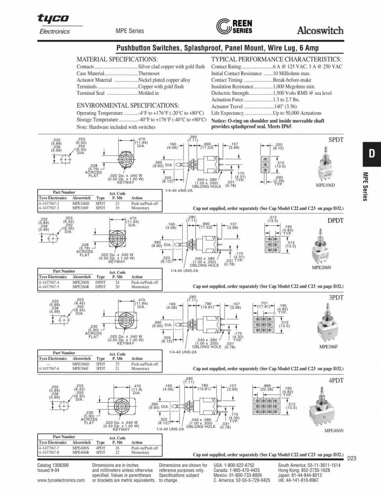 TE Connectivity pushbutton switch document page 2