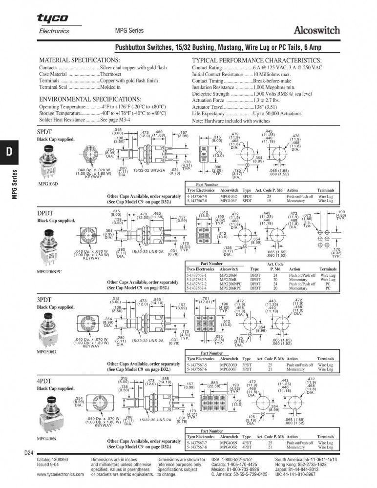 TE Connectivity pushbutton switch document page 3