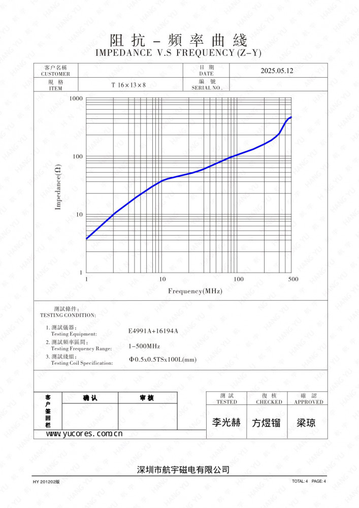 T16×13×8 supporting document page