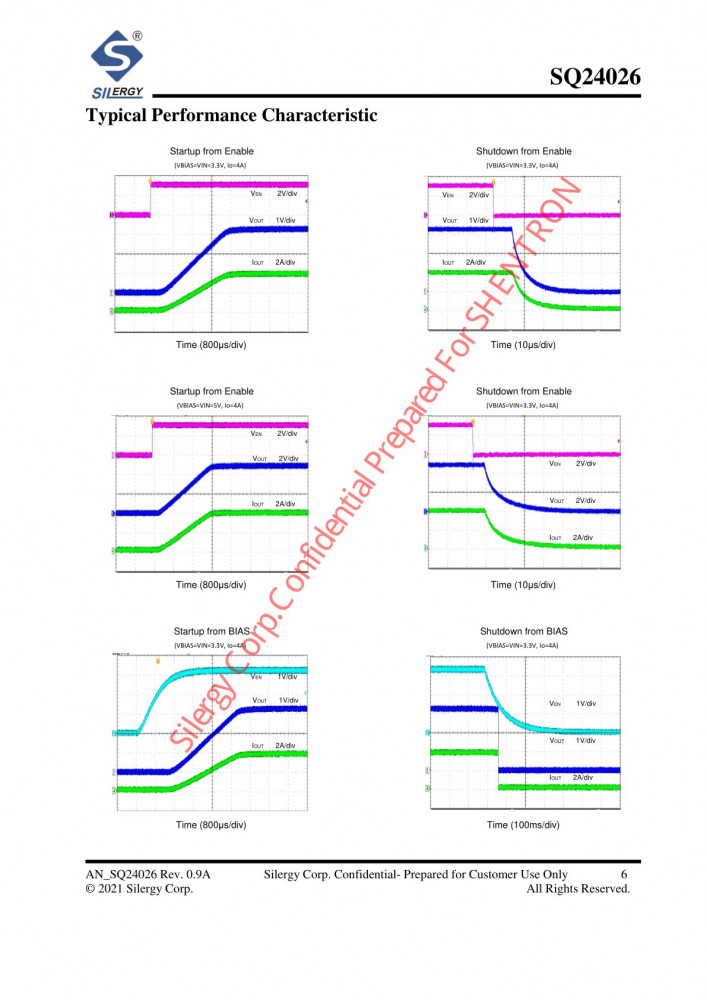 SQ24026DUC datasheet page 6