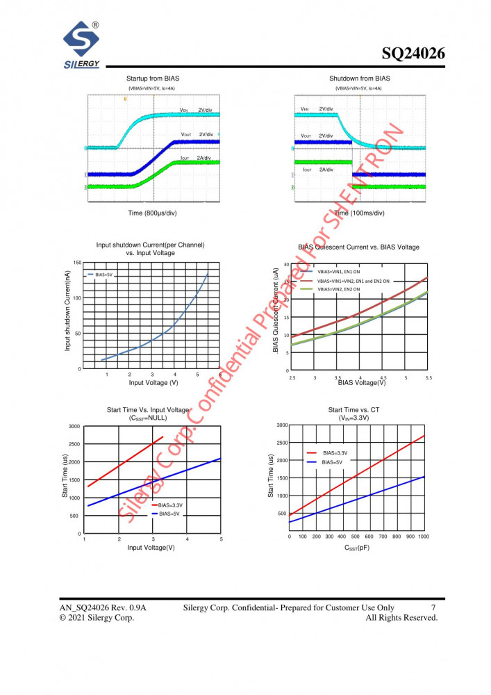 SQ24026DUC datasheet page 7