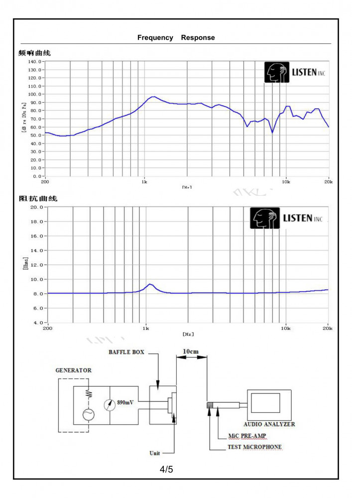 FUET FS2518NB0810-H9.0-R01 specification page 5