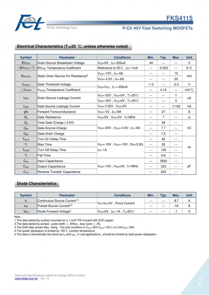 FKS4115 datasheet page 2