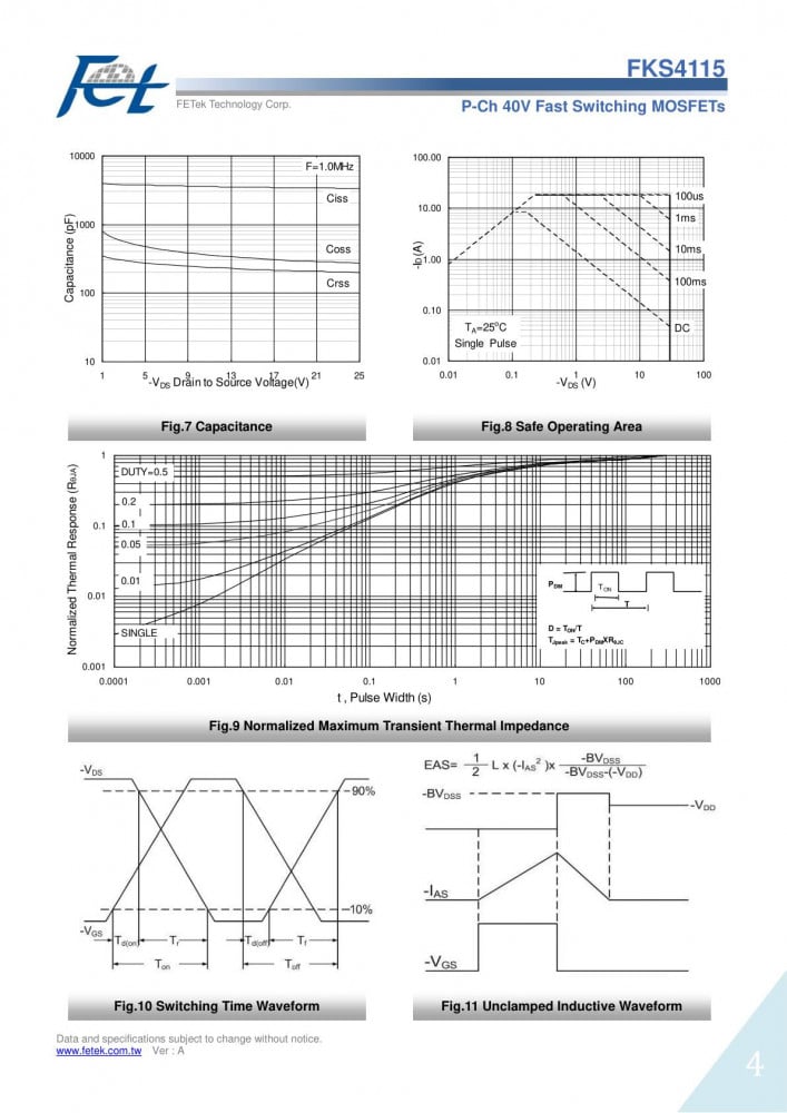 FKS4115 datasheet page 4