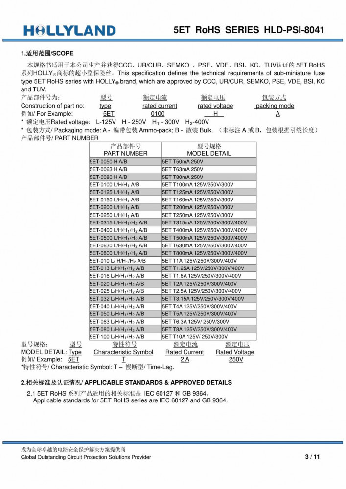 HOLLY 5ET specification page 3
