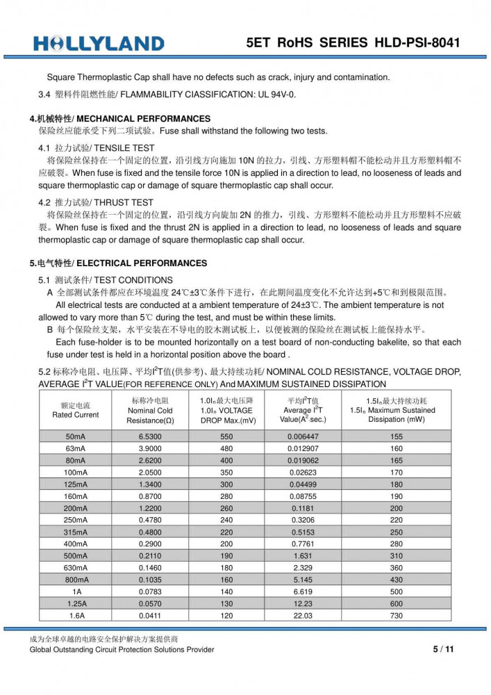 HOLLY 5ET specification page 5