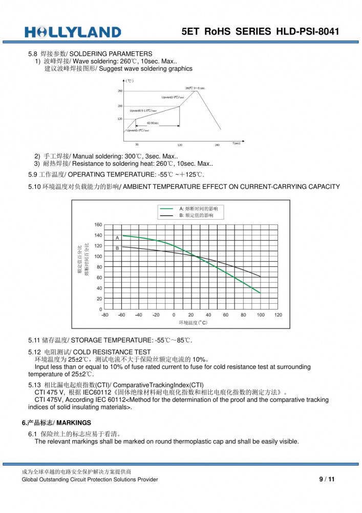 HOLLY 5ET specification page 9