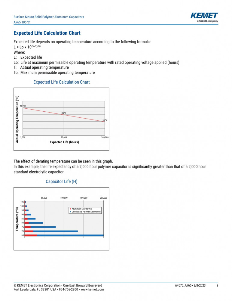 KEMET A765 datasheet page 9