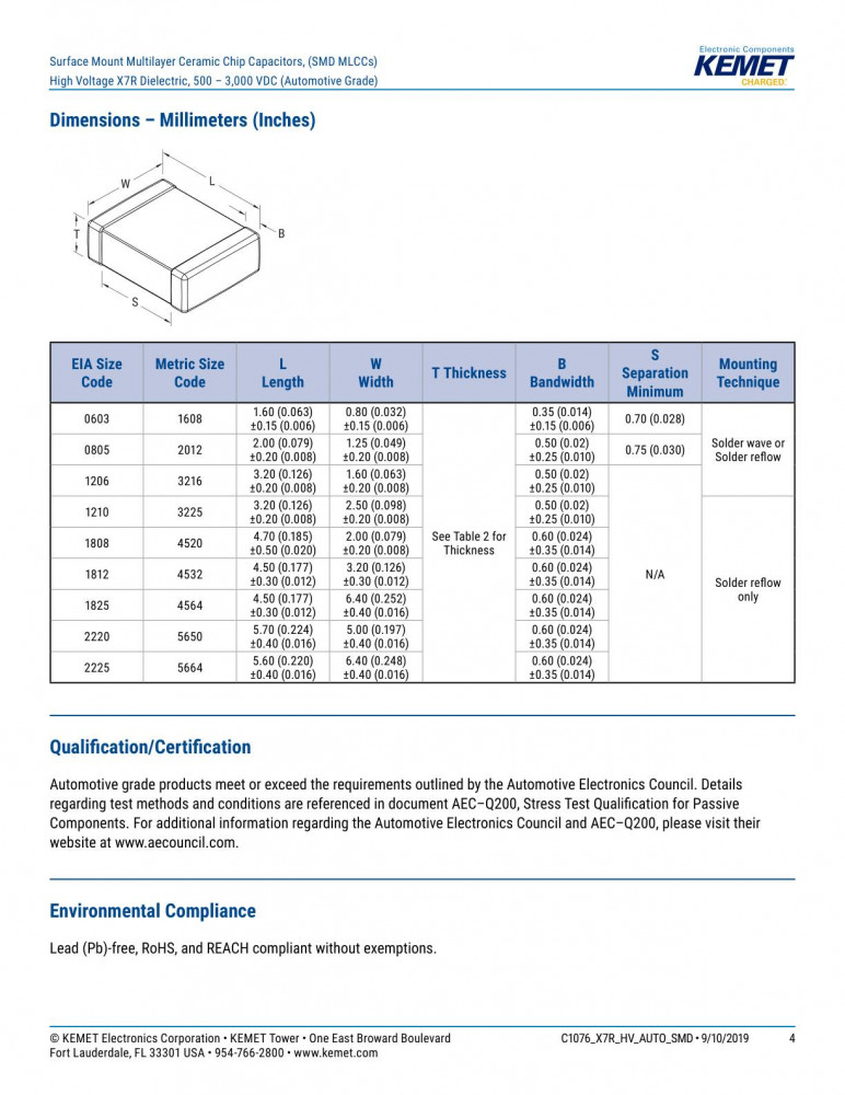 KEMET C1206C102KGRACAUTO datasheet page 4