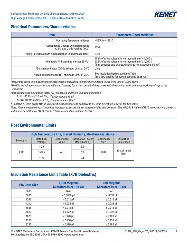 KEMET C1206C102KGRACAUTO datasheet page 5