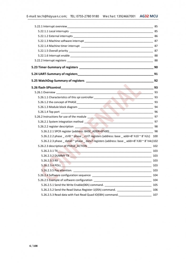 AG32 datasheet preview page 6
