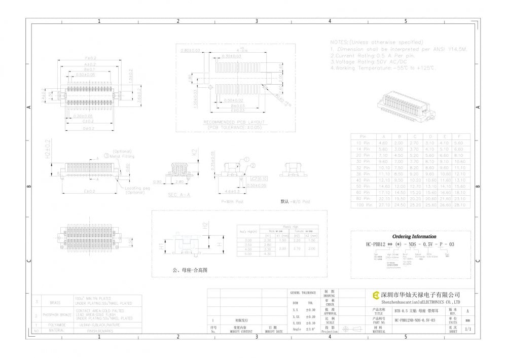 HCTL HC-PBB12NC(3.0)-80DS-0.5V-03 technical drawing preview