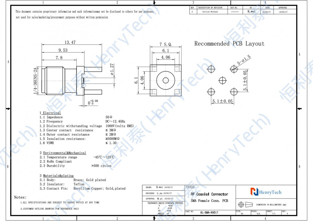 HL-SMA-KHD17 technical document