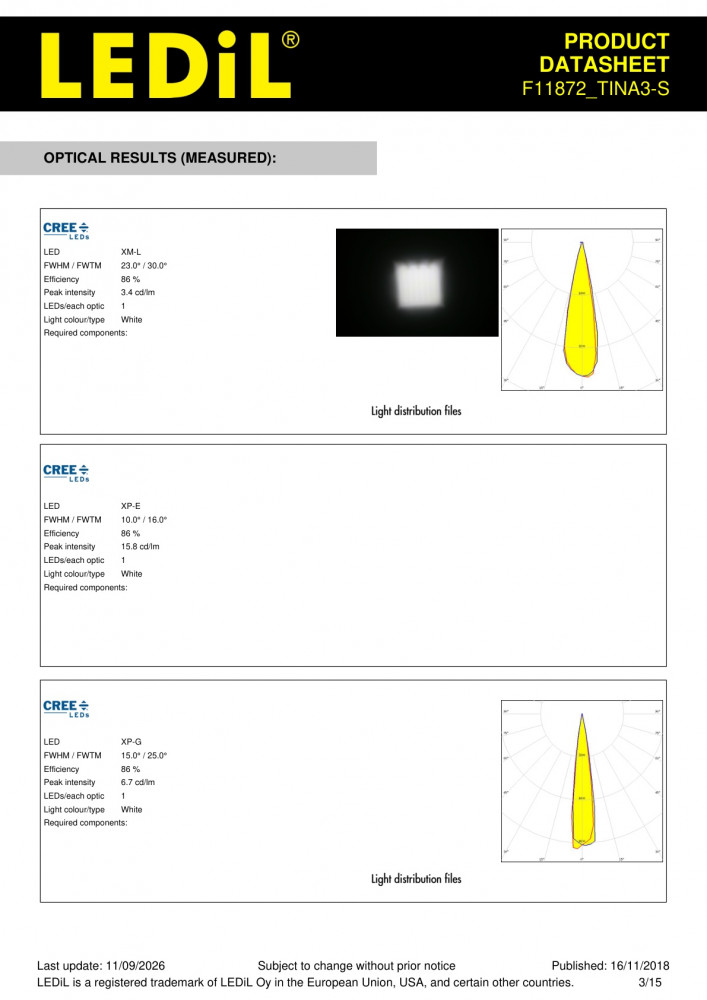 FA11905_TINA3-S technical drawing page 3