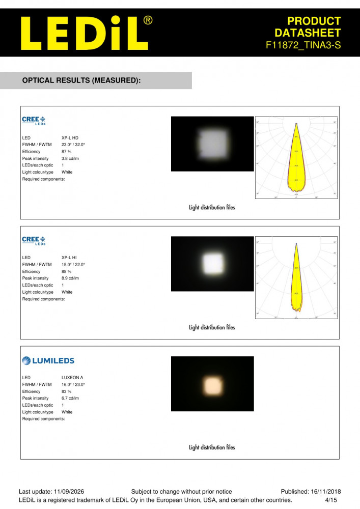 FA11905_TINA3-S technical drawing page 4