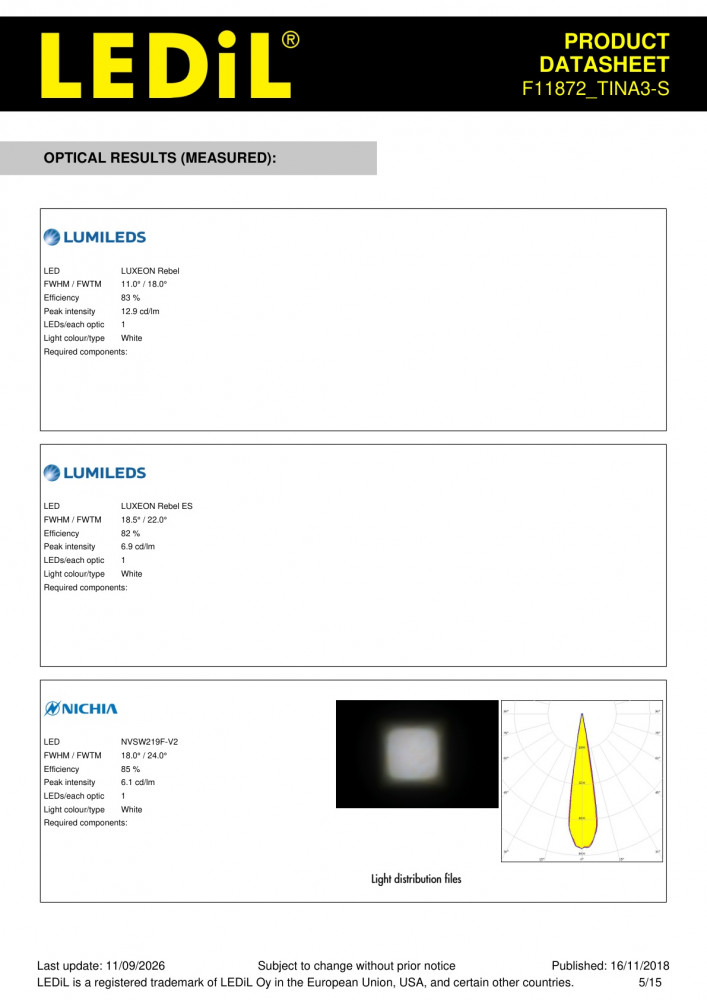 FA11905_TINA3-S technical drawing page 5