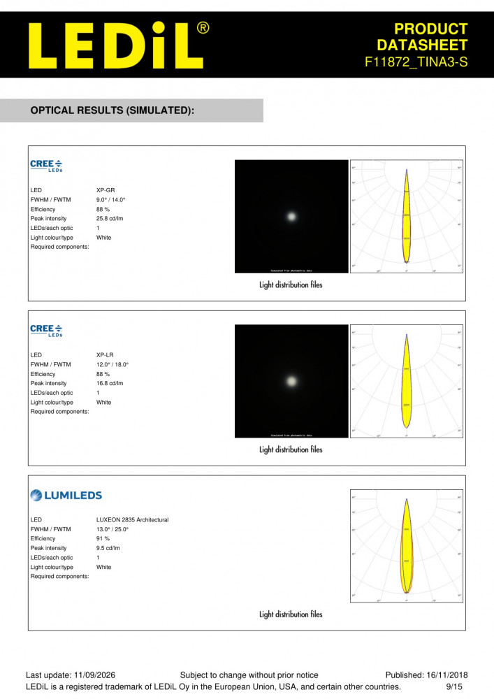 FA11905_TINA3-S technical drawing page 9