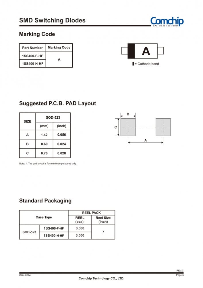 1SS400-F-HF datasheet page 5