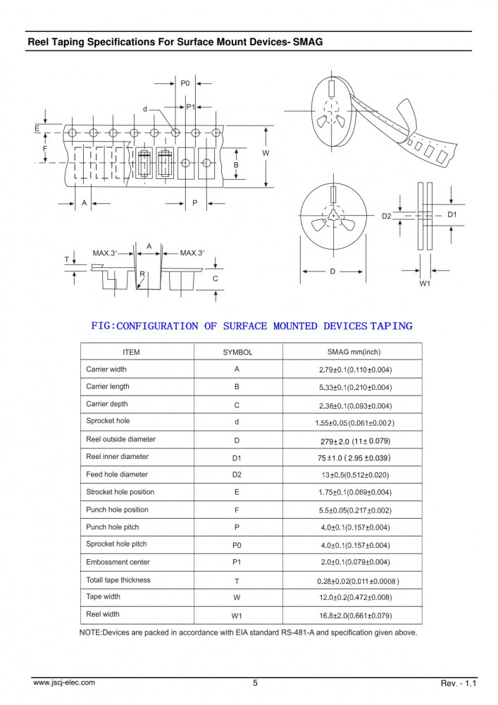SMA2Z series datasheet page 5