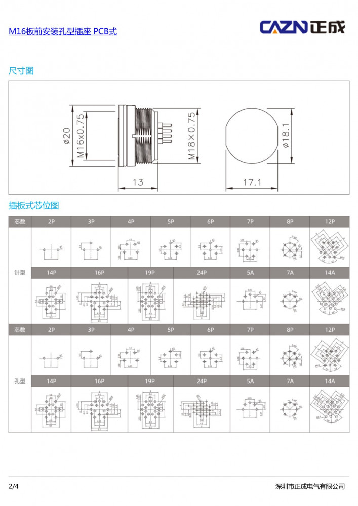 CAZN M16 series product documentation page 2