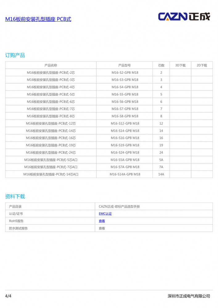 CAZN M16 series product documentation page 4