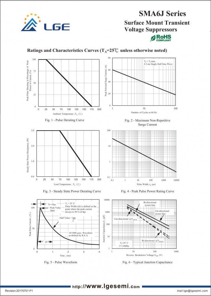 LGE SMA series TVS datasheet page 2