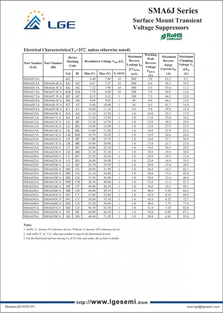 LGE SMA series TVS datasheet page 3