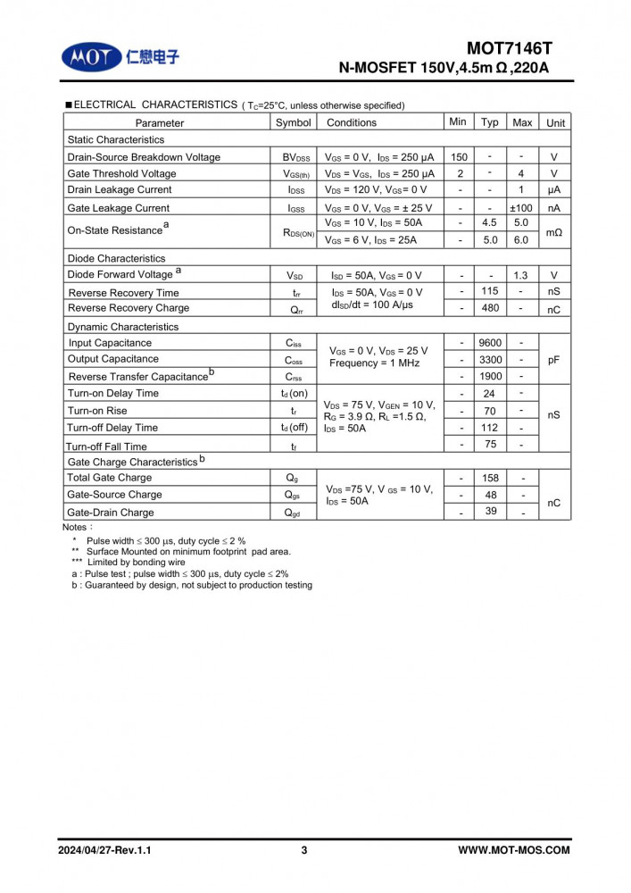 MOT7146T datasheet page 3