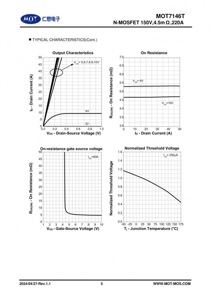 MOT7146T datasheet page 5