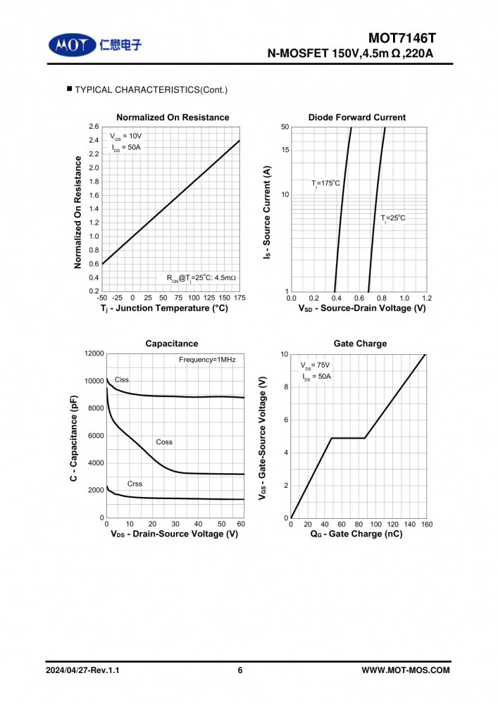 MOT7146T datasheet page 6