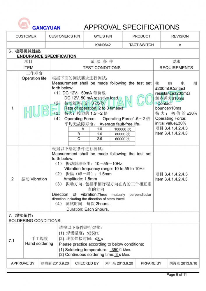 KAN0642 specification page 10