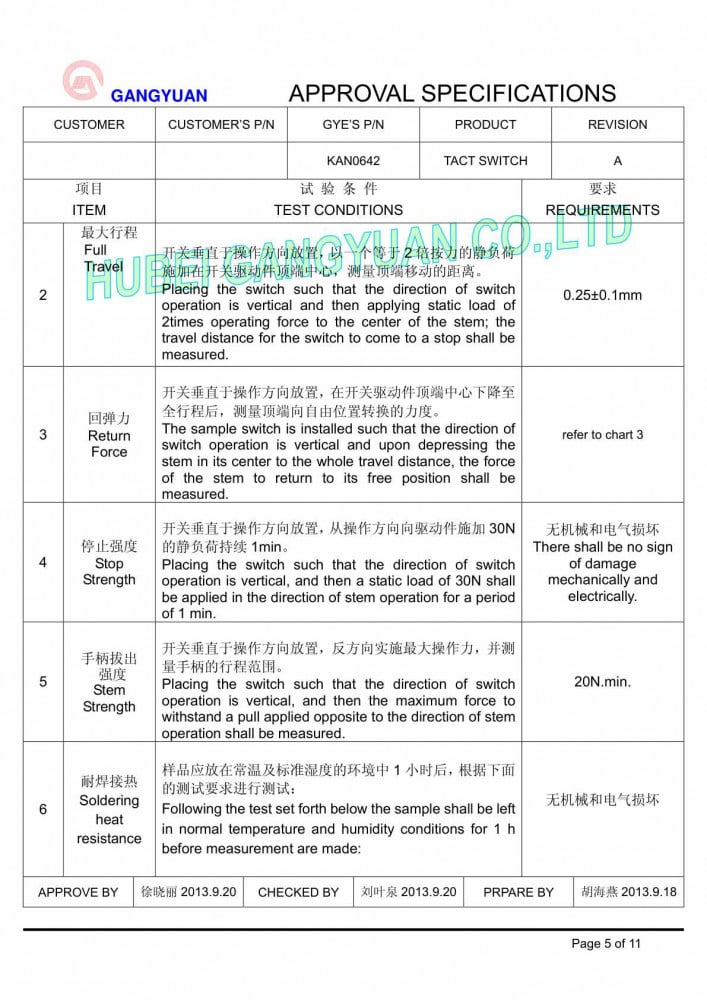 KAN0642 specification page 6